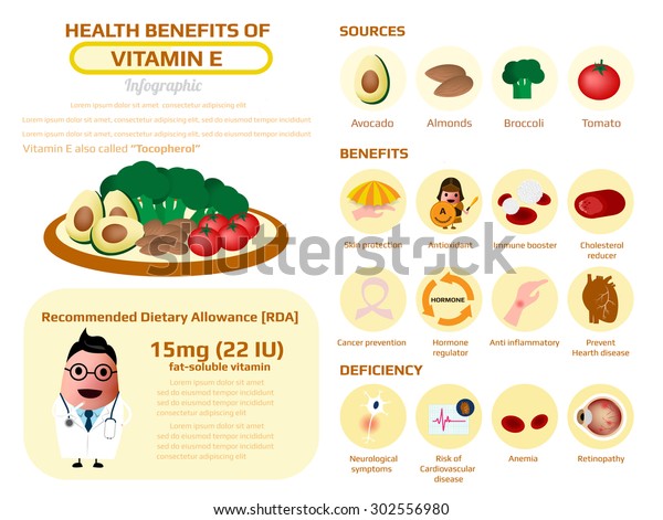 Health Benefits Vitamin E Tocopherol Supplement Stock Vector (Royalty ...