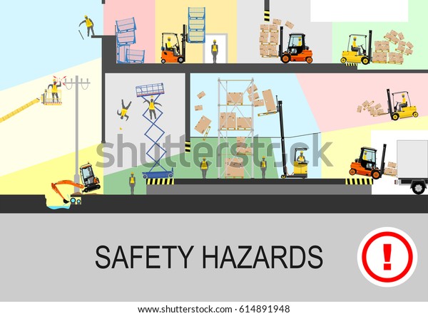 Health Safety Hazards Flat Vector Stock Vector (Royalty Free) 614891948