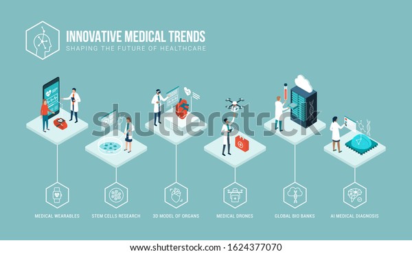 Healthcare trends and innovative technologies vector infographic with ...