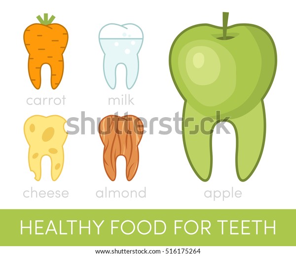 Healthy Food Teeth Shape Human Molars Stock Vector (Royalty Free ...