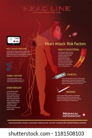 434 Heart Attack Risk Factors Images, Stock Photos & Vectors | Shutterstock