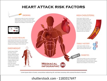 Heart Attack Risk Factors Stock Vector (Royalty Free) 1183317697 ...
