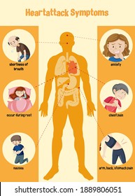 Heart Attack Symptoms Information Infographic Illustration Stock Vector ...