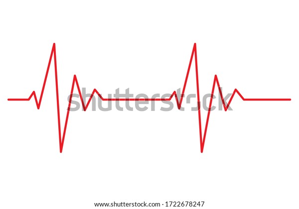 Heart Beat Line Pulse Rhythm Icon Stock Vector (Royalty Free) 1722678247