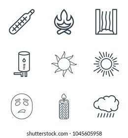 Heat Icons Set 9 Editable Outline Stock Vector (Royalty Free ...