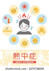 Heat Stroke Symptom Vector Icon Written Stock Vector (Royalty Free ...