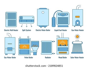 Heat System Devices Home Heating Climate Stock Vector (Royalty Free ...