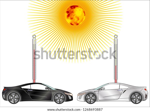 Heat Transfer Radiation Stock Vector (Royalty Free) 1268693887