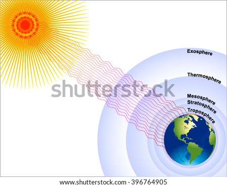Heat Transfer Sun Earth Stock Vector (Royalty Free) 396764905 ...
