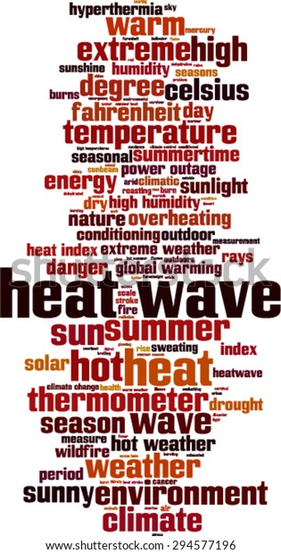 Heat Wave Word Cloud Concept Vector Stock Vector (Royalty Free ...