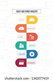 Heavy Power Industry Concept Stock Vector (Royalty Free) 1342077419 ...