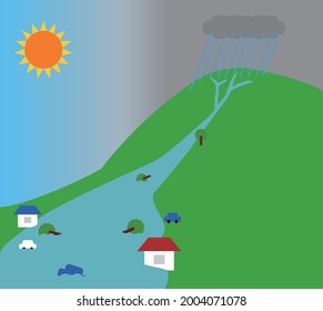 1,357 Upstream vector Images, Stock Photos & Vectors | Shutterstock