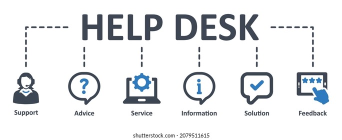 1,854 Help desk infographic Images, Stock Photos & Vectors | Shutterstock