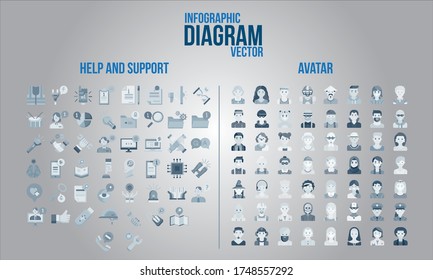 Help Support Avatar Infographic Diagram Vector Stock Vector (Royalty ...