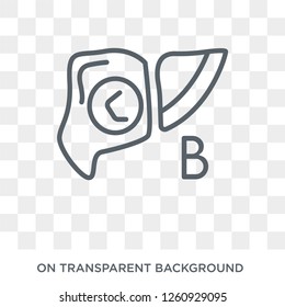 Hepatitis B Icon Trendy Flat Vector Stock Vector (Royalty Free ...