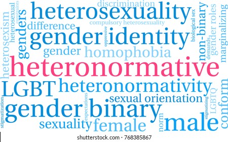 Heteronormative Word Cloud On White Background Stock Vector (Royalty ...