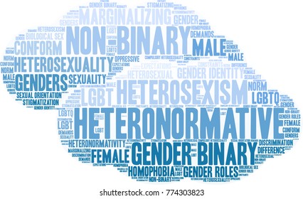 Vektor Stok Heteronormative Word Cloud On White Background (Tanpa ...