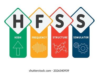 Hfss High Frequency Structure Simulator Acronym Stock Vector (Royalty ...