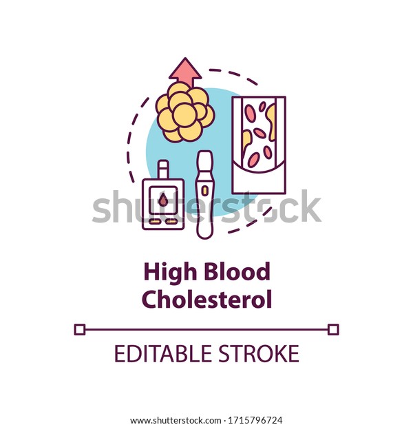 High Blood Cholesterol Concept Icon Hypercholesterolemia Stock Vector ...