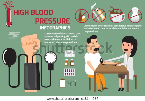 High Blood Pressure Infographics Elements Hypertension Stock Vector ...