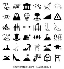 High Icons Set Set 25 High Stock Vector (Royalty Free) 650443231