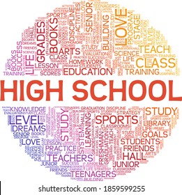 1,146 A word cloud about high school Images, Stock Photos & Vectors ...