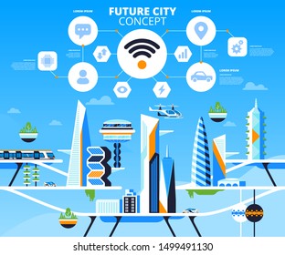 High Tech City Flat Banner Vector Stock Vector (Royalty Free ...