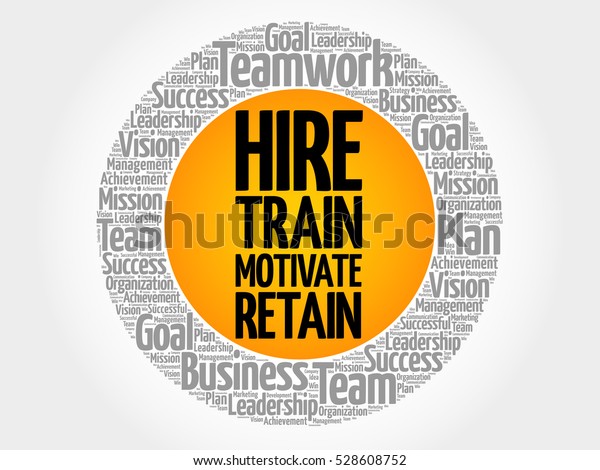 Hire Train Motivate Retain Circle Word Stock Vector (Royalty Free ... Hire Train Motivate Retain Circle Word Stock Vector (Royalty Free ...