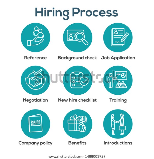 Vektor Stok Hiring Process Icon Set W Benefits (Tanpa Royalti) 1488003929