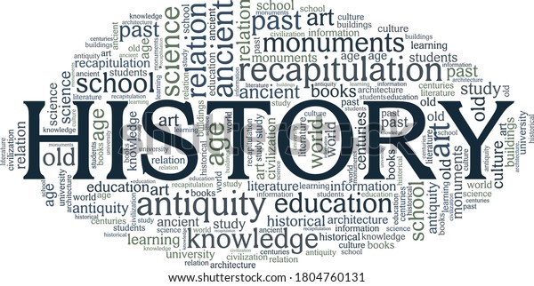 History Vector Illustration Word Cloud Isolated Stock Vector (Royalty ...