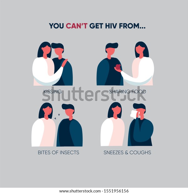 Hiv And Aids Transmission Poster Male And Female Characters Show Ways