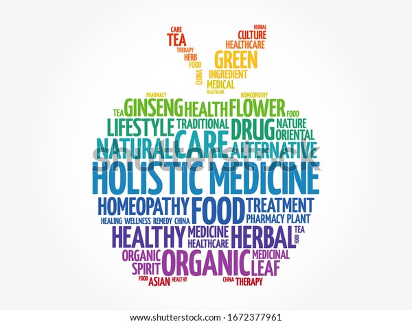 1,176 Holistic Word Cloud Images, Stock Photos & Vectors | Shutterstock
