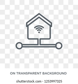 Smart Home Icon Smart House Concept Stock Vector (Royalty Free) 1245081823
