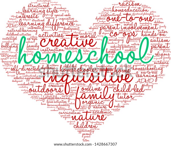 Homeschool Word Cloud On White Background Stock Vector (Royalty Free ...