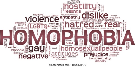 Homophobia Vector Illustration Word Cloud Isolated Stock Vector ...