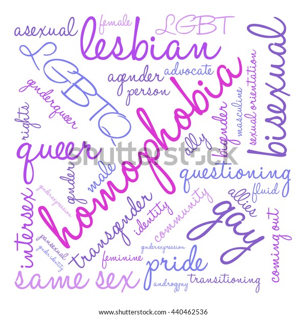 Homophobia Word Cloud On White Background Stock Vector (Royalty Free ...