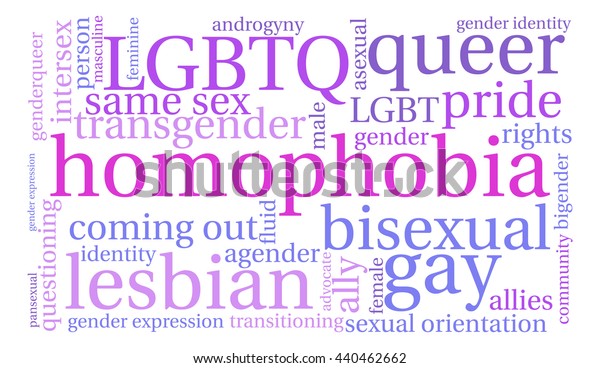 Homophobia Word Cloud On White Background Stock Vector (Royalty Free ...