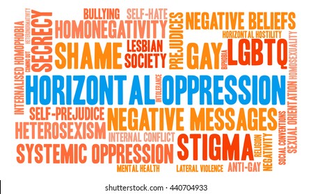 Horizontal Oppression Word Cloud On White Stock Vector (Royalty Free ...