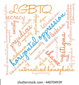 Horizontal Oppression Word Cloud On White Stock Vector (Royalty Free ...