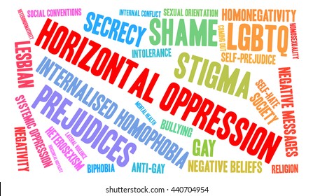 Horizontal Oppression Word Cloud On White Stock Vector (Royalty Free ...