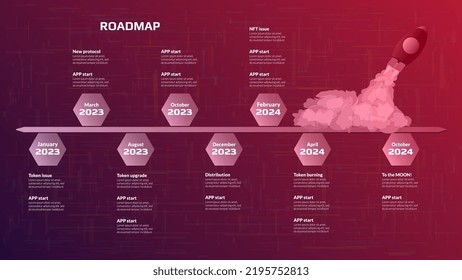 43 Crypto roadmap Images, Stock Photos & Vectors | Shutterstock