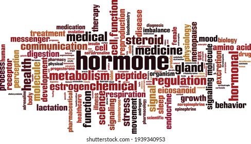 Hormone Word Cloud Concept Collage Made Stock Vector (Royalty Free ...