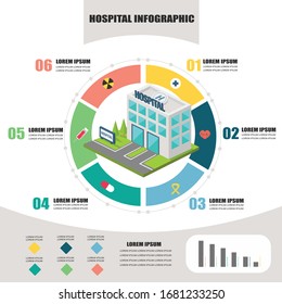Hospital 6 Options Circle Chart Infographic Stock Vector (Royalty Free ...