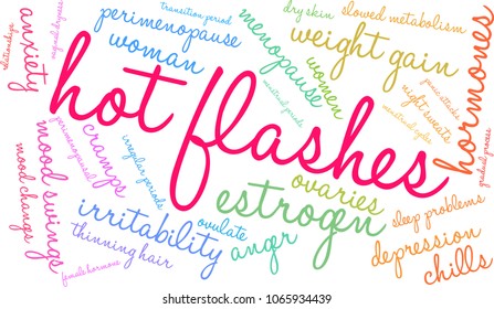 Hot Flashes Word Cloud On White Stock Vector (Royalty Free) 1065934439 ...