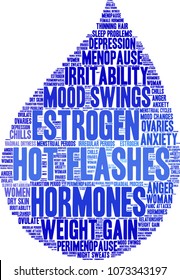 Hot Flashes Word Cloud On White Stock Vector (Royalty Free) 1073343197 ...
