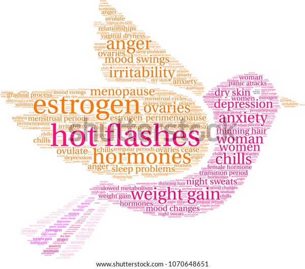 Hot Flashes Word Cloud On White Stock Vector (Royalty Free) 1070648651 ...