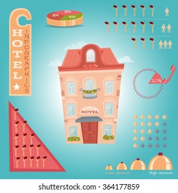 Hotel Infographics Stock Vector (Royalty Free) 364177859 | Shutterstock