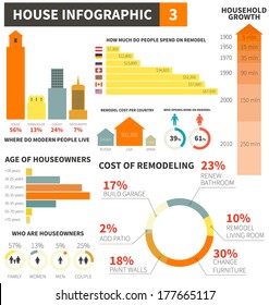 22,220 Apartment Infographics Images, Stock Photos & Vectors | Shutterstock