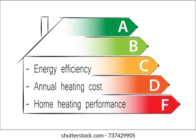 Housing Energy Efficiency Classification Drawing Vector Stock Vector ...