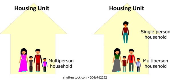 10,022 Dwelling unit Images, Stock Photos & Vectors | Shutterstock
